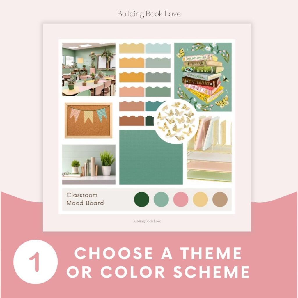 How to Make Classroom Decor Bundles in Canva - Building Book Love