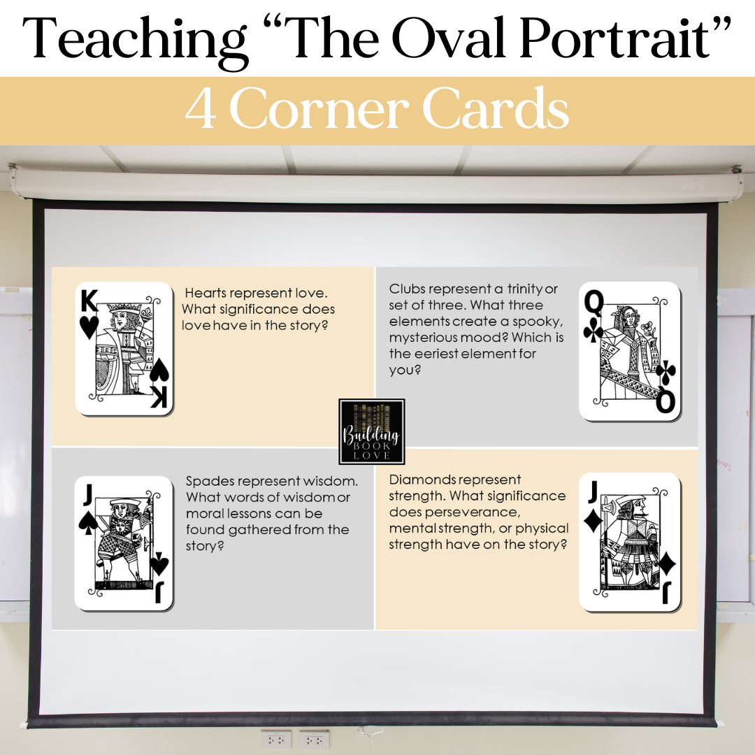 Gothic Literature Short Story: Teaching The Oval Portrait by Poe ...