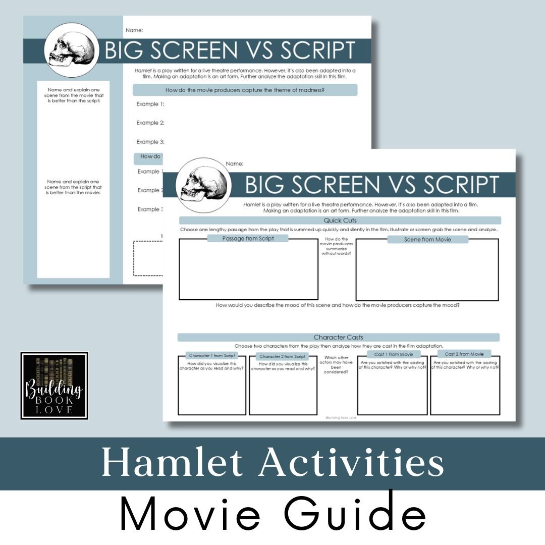 Hamlet Activities: Introduction, Lessons, and Teaching Ideas - Building ...