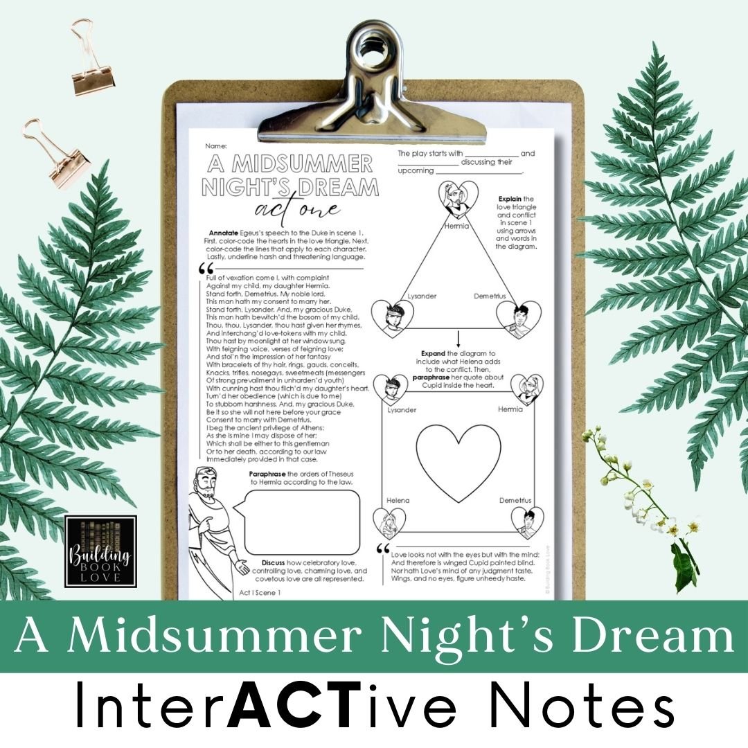 Teaching A Midsummer Night’s Dream: Shakespeare Activities and Lesson ...
