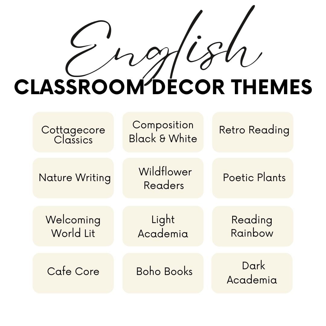 ELA Classroom Decorations: Theme Ideas for English Teachers - Building ...