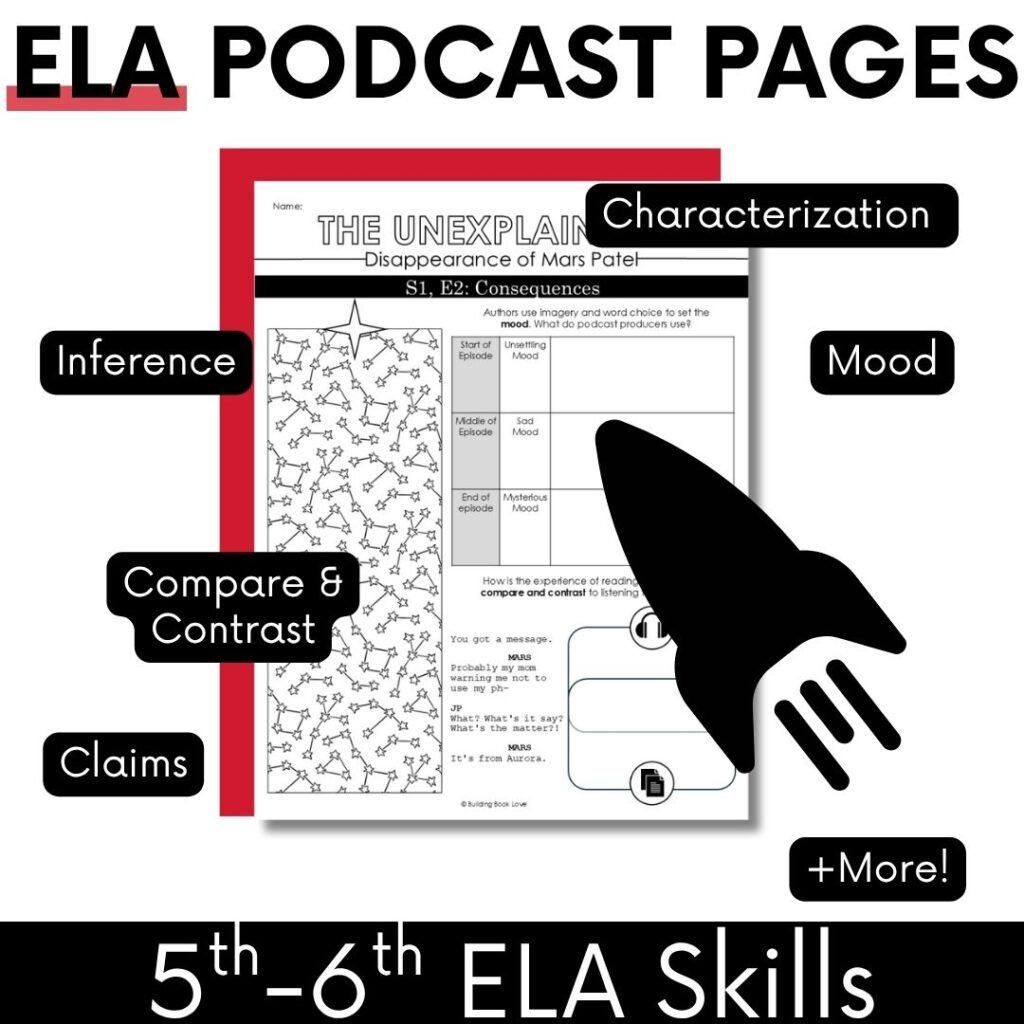 Teaching Mars Patel: Podcast Worksheets, Activities, & Discussion ...